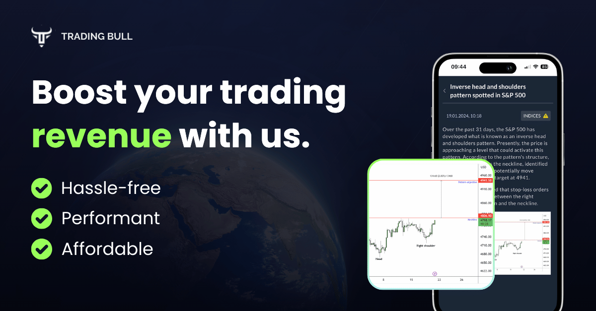 Trading Bull AI